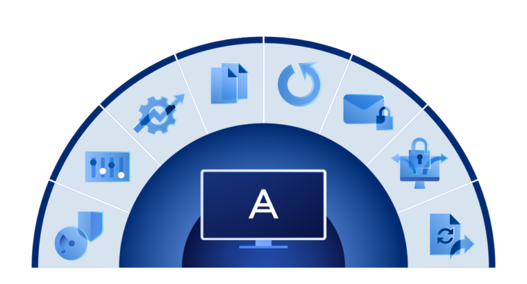 Acronis – SEA Infonet Pvt Ltd